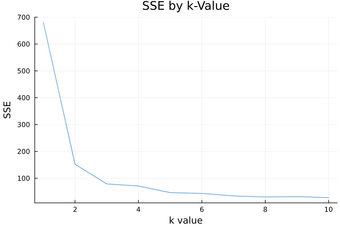 Jack Montoro Personal Webpage